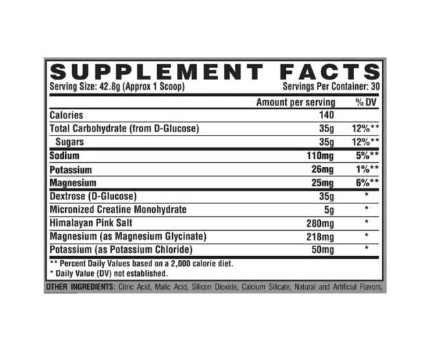 Nutrex - Volu Gro 30Serv. Carbohidratos Ganador de Masa Muscular ...